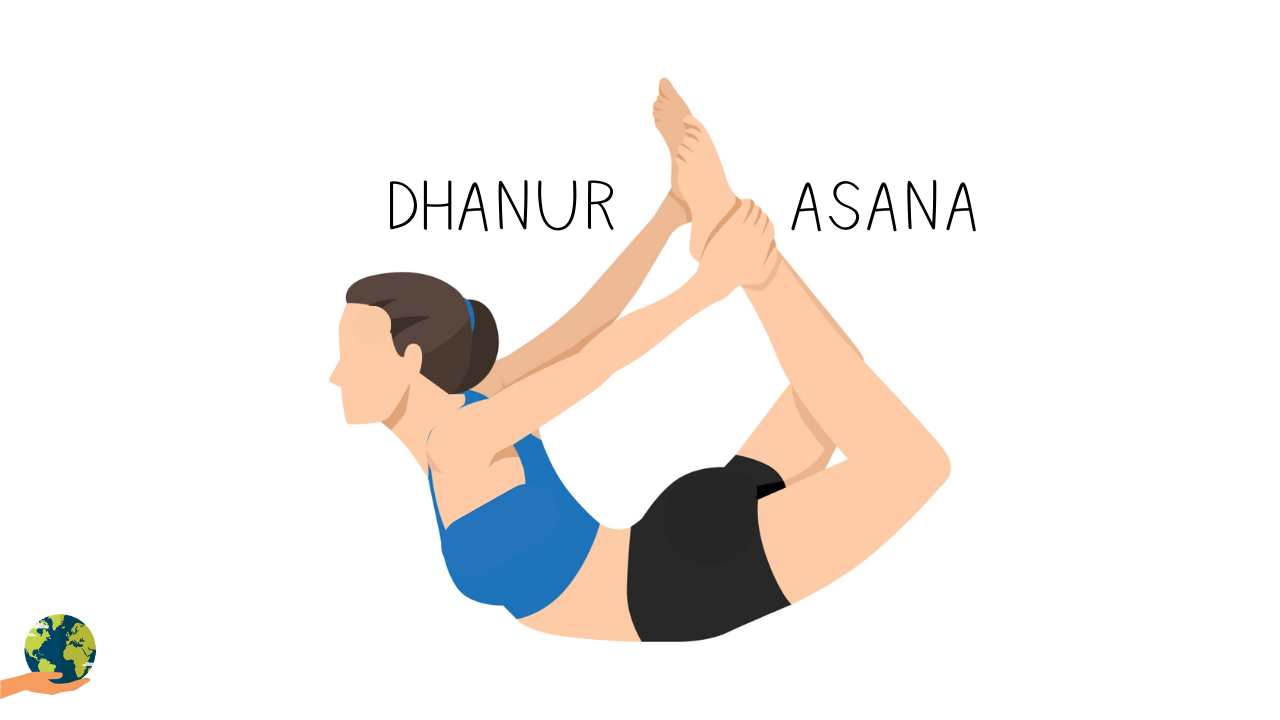 Dhanurasana (Bow Pose): कमर और गर्दन के दर्द से मुक्ति दिलाता है यह आसन ...